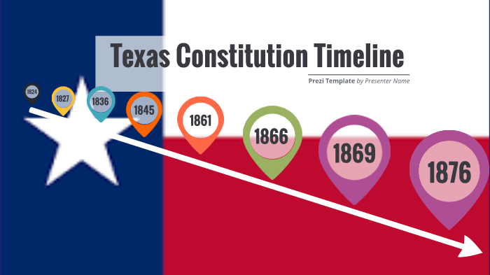 Texas Constitution Timeline by TRAVIS MASON [student] on Prezi