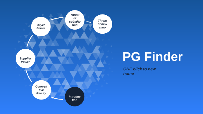 PG Finder by Adish Aggarwal on Prezi