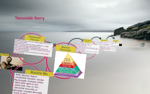 Humanistic theory by John Castro on Prezi
