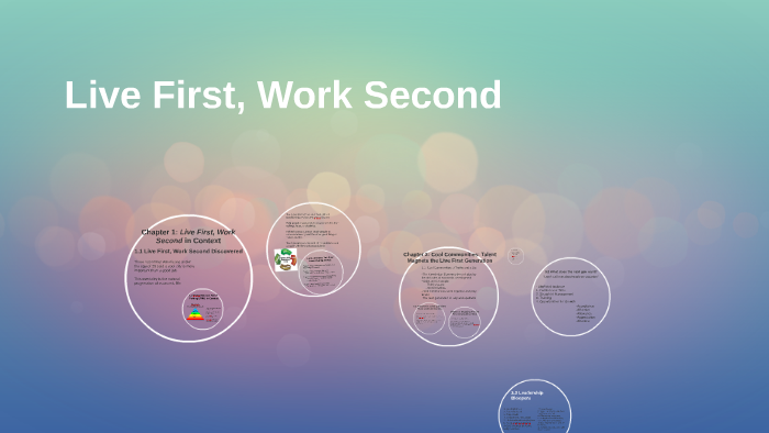 Live First Work Second by on Prezi