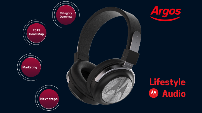 Argos Audio by Dave Evans on Prezi