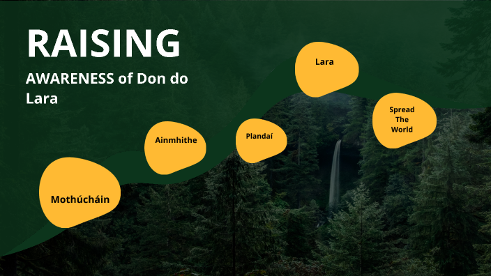 Dán Do Lara by Thomas Iversen on Prezi