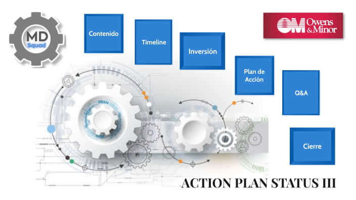 Action Plan Status 3 by Luz Contreras on Prezi
