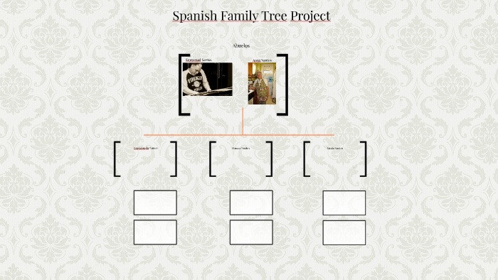 Spanish Family Tree Project by Sephora JP on Prezi