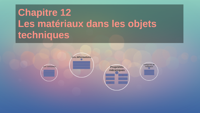Chapitre 12: Les objets techniques by Genevieve Trudel on Prezi