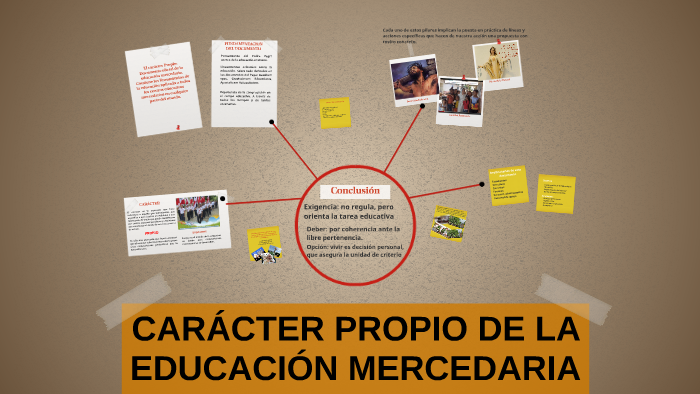 CARACTER PROPIO DE NUESTRA EDUCACION by Elvira Minaya on Prezi