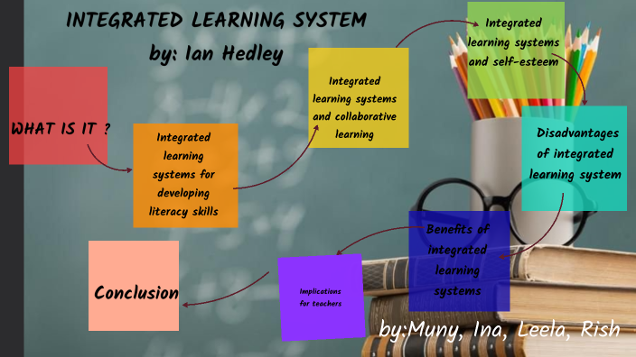 Integrated learning system by Aminath Rishfa on Prezi