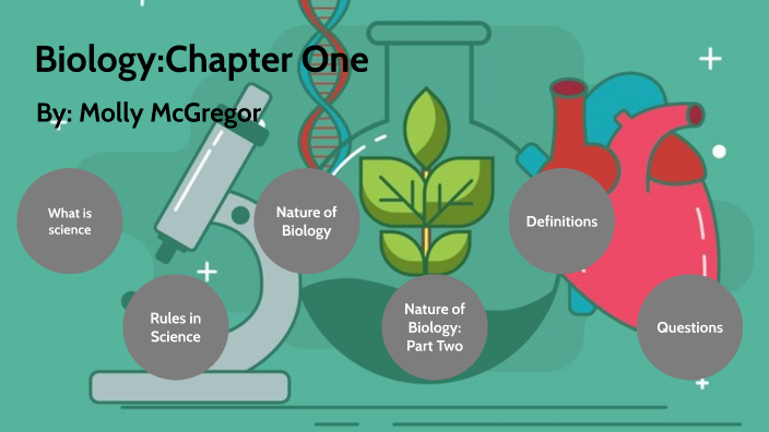 Biology:Chapter One by Molly McGregor on Prezi