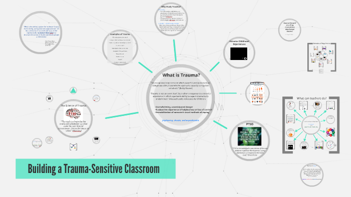 Building a Trauma-Sensitive Classroom by on Prezi