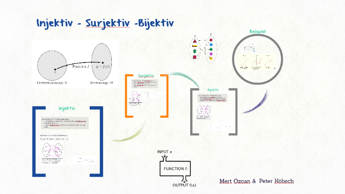Injektiv - Surjektiv -Bijektiv by mert oezcan on Prezi