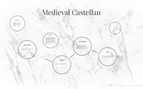 Medieval Castellan by caali thompson on Prezi