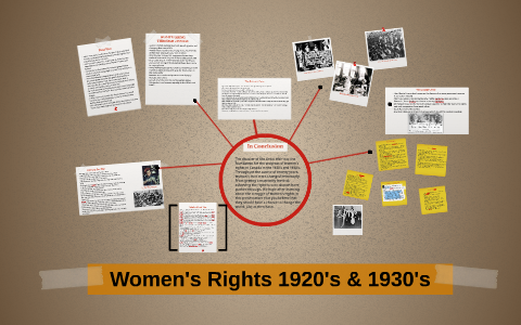 Women's Rights 1920's-1930's by Lily Stern on Prezi