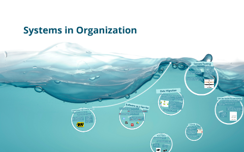 Implementing a New Computer System by Hank Harrison on Prezi