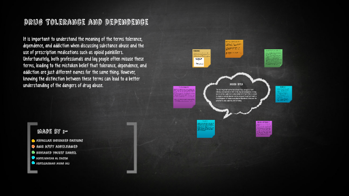 Drug Tolerance and Dependence by abdallah dahqas on Prezi