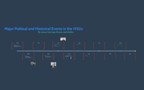 Major Political and Historical Events in the 1930s by Kaitlyn Lein on Prezi