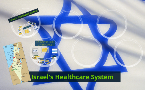 Health Care in Israel by Dani Matter on Prezi