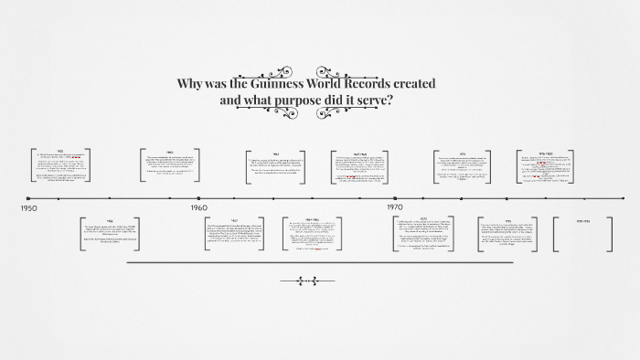 Timeline of Guinness World Records by Castiel Winchester on Prezi