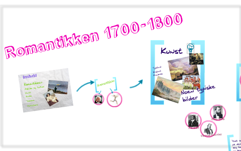 Romantikken og nasjonalromantikken by Berit Bjørkevoll on Prezi