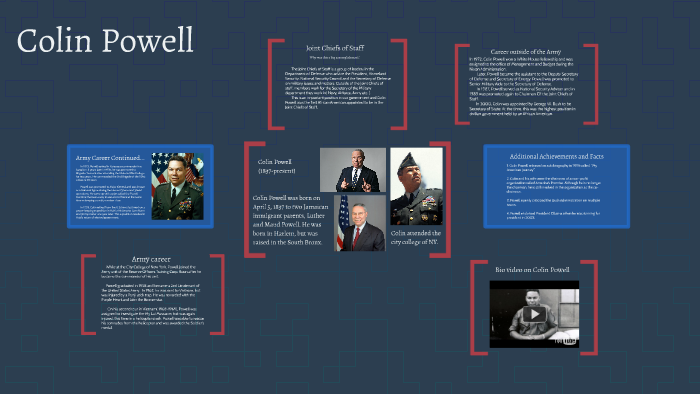 Colin Powell by Maleena Newcomb on Prezi