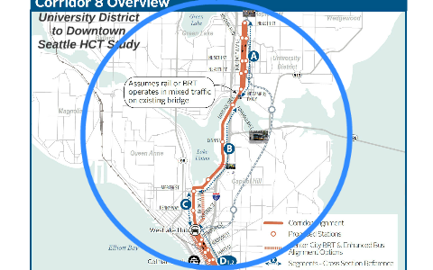 University to Seattle HCT Study by Michael Horntvedt on Prezi