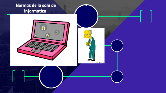 Reglas del salon de clases by Yadira Herrera on Prezi