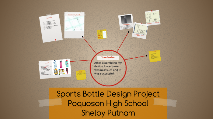 Sports Bottle Design Project by Shelby Putnam on Prezi