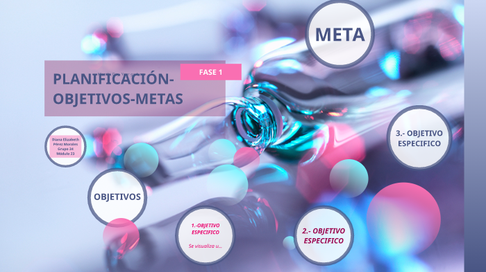 PLANIFICACÓN-OBJETIVOS Y METAS by diana perez on Prezi