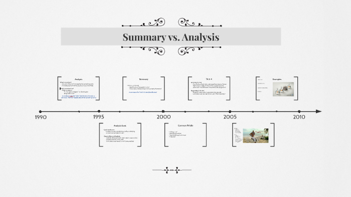 Summary vs. Analysis by Hannah Allford on Prezi