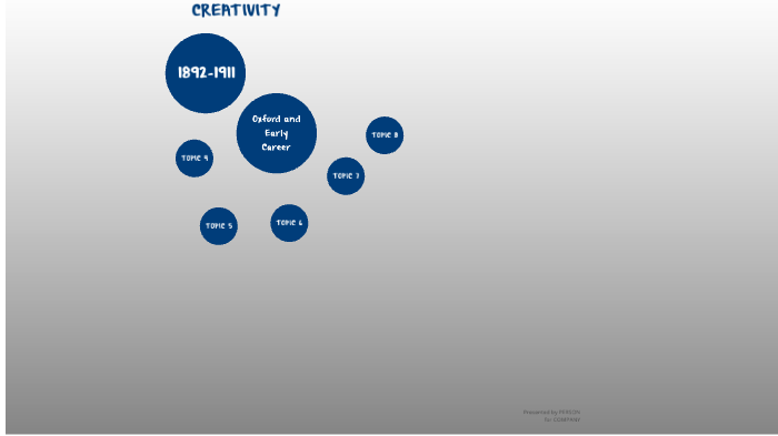 J.R.R. Tolkien Timeline by Garno Garno on Prezi