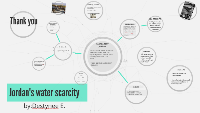Jordan's water scarcity by des ell on Prezi