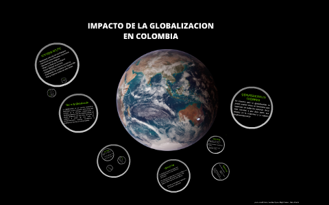 LA GLOBALIZACION EN COLOMBIA by Cesar Moreno on Prezi