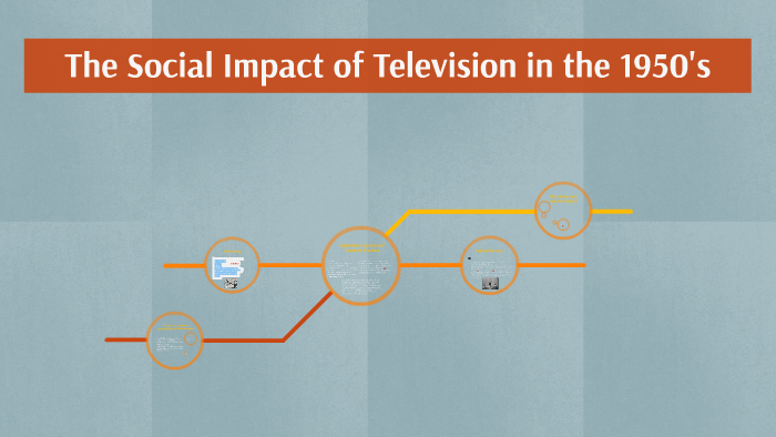 The Social Impact of Television in the 1950's by Ibraheem Toure on Prezi
