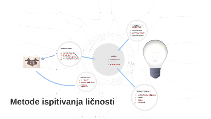 Metode ispitivanja ličnosti by Mario Ilić on Prezi