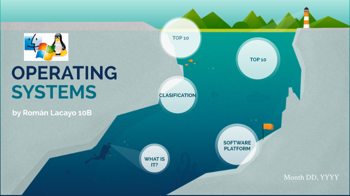 Operating systems by román Lacayo on Prezi