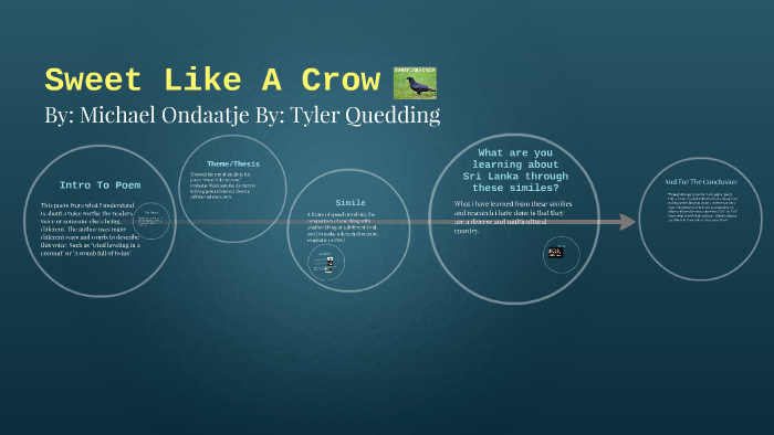 Sweet like a crow by Tyler Quedding on Prezi