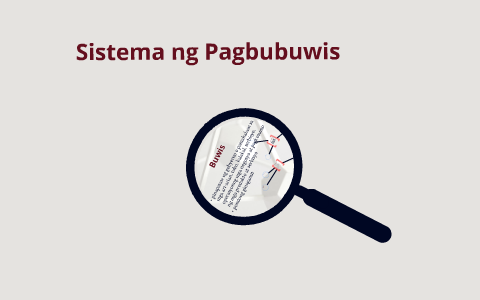 Sistema ng Pagbubuwis by Mafie Paragas on Prezi