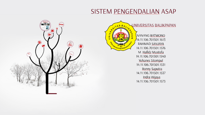 SISTEM PENGENDALIAN ASAP by nanang ratmono on Prezi