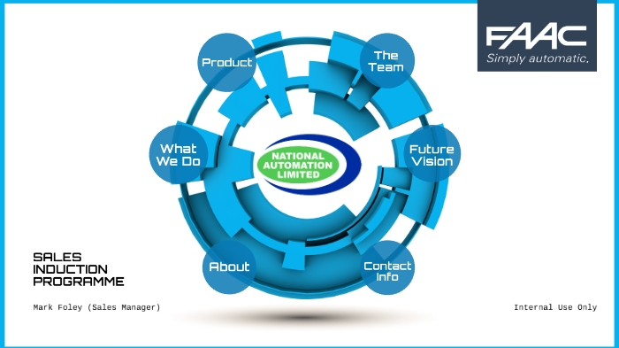 Sales Induction Programme by Mark Foley on Prezi