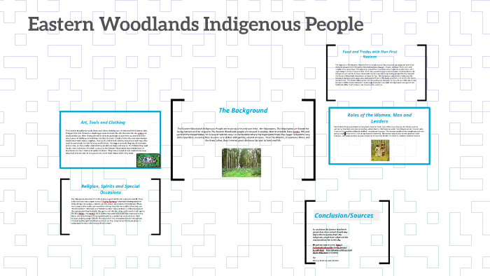 Eastern Woodlands Indigenous People by jordan beach on Prezi