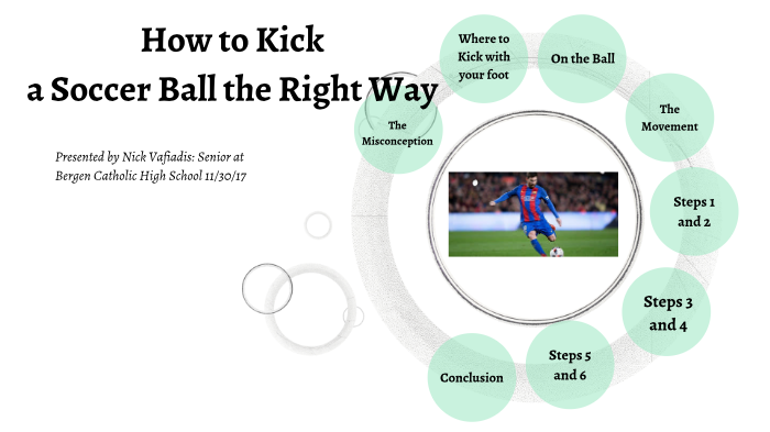 How to Kick a Soccer Ball by Nicholas Vafiadis on Prezi
