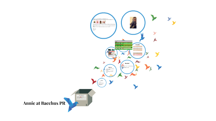 Annie at Bacchus PR by Annie Blake-Burke on Prezi
