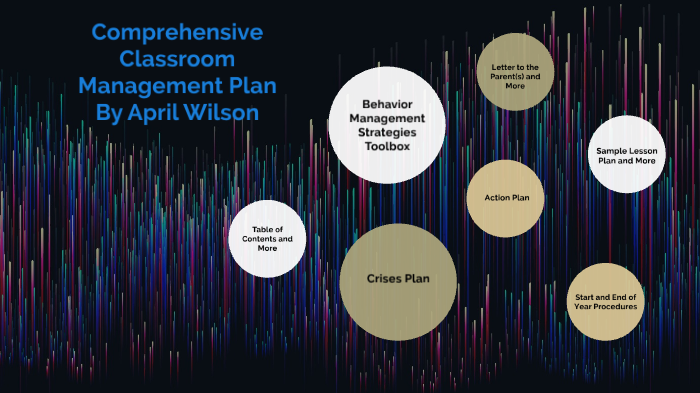 Comprehensive Classroom Management Plan by April Wilson on Prezi