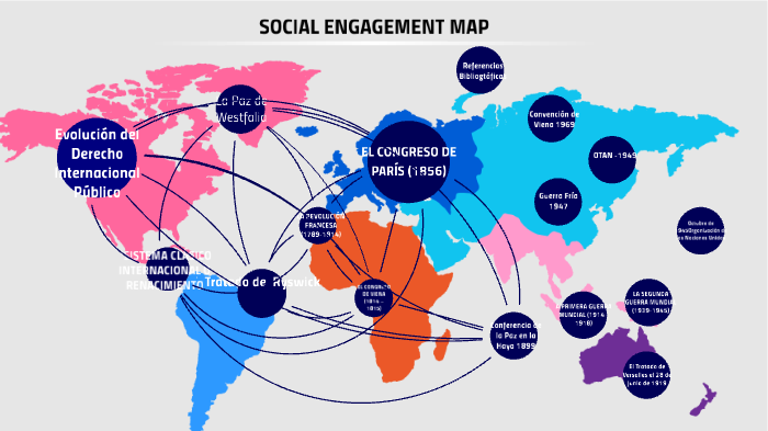 EVOLUCIÓN DEL DERECHO INTERNACIONAL PÚBLICO by Ruth Llanos on Prezi