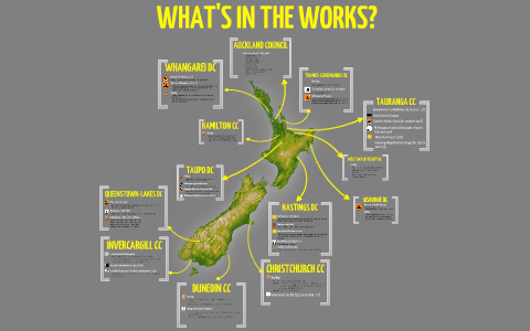 Upcoming Council Projects by Adelaide Dunn on Prezi