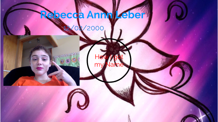 Rebecca Ann Leber by Rebecca Leber on Prezi