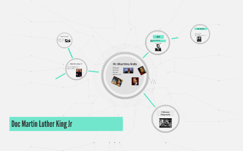 Dr.Martins kids by Andrew Caplinger on Prezi