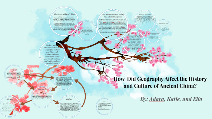 How Did Geography Affect the History and Culture of Ancient by Ella ...