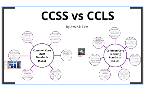 CCSS vs CCLS by Amanda Brice on Prezi