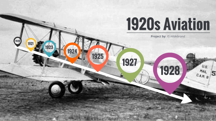 Aviation in the 1920s Timeline by PJ Hildebrand on Prezi