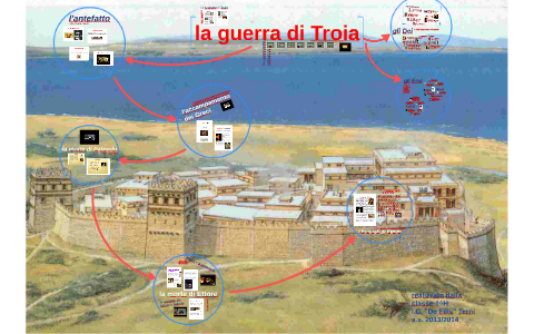 mappa Iliade by primaH De Filis on Prezi